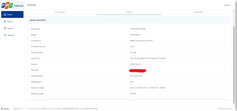 Thắc Mắc Ap Ax3000c Quá Nóng Nhiệt Hơn 80 độ Voz