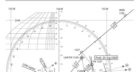David Burch Navigation Blog Analysis Of A Celestial Navigation Sight Session