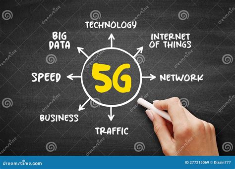 5g Cellular Networks Mobile Network Future Technology Concept Internet Of Things Iot