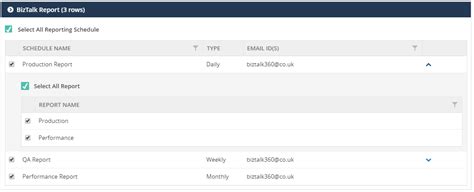 Extended Importexport Configurations Biztalk Server Monitoring