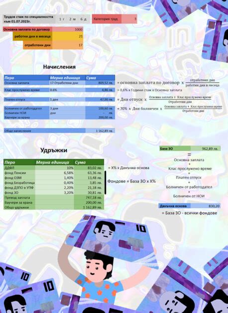 ТРУДОВ ДОГОВОР АМИ СЕГА СИНДИКАТ НА АДМИНИСТРАТИВНИТЕ СЛУЖИТЕЛИ
