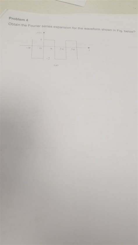 Solved Problem 4 Obtain The Fourier Series Expansion For The