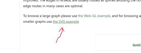 The Broken Links Issue Microsoft Msagljs Github