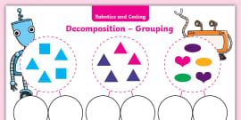 Robotics And Coding Robot Mask Teacher Made Twinkl