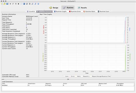 Neoload Download Free Mac 921 Softpedia