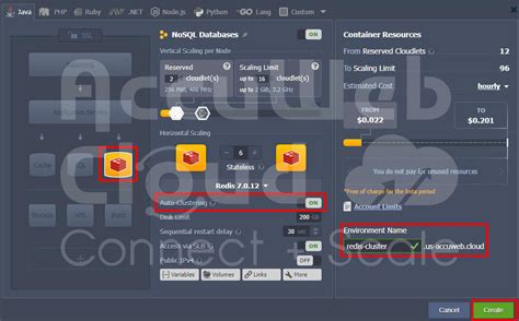 How To Configure A Redis Clustering In 60 Seconds Accuweb Cloud