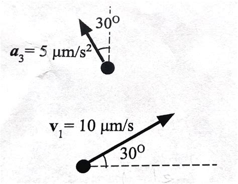 Solved Vector V Represents The Velocity Of A Particle At T Chegg