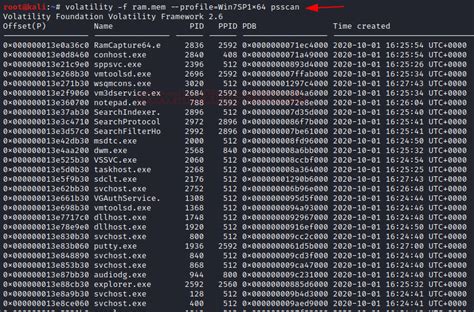 memory forensics using volatility framework
