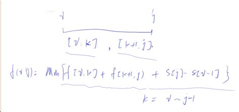 Acwing 算法基础课笔记 All Starts Few Finishes Acwing 算法基础课笔记 All Starts Few Finishes