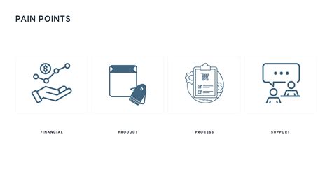 Uxui Responsive Web Design On Behance