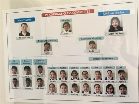 Marsiling Primary School Home Facebook