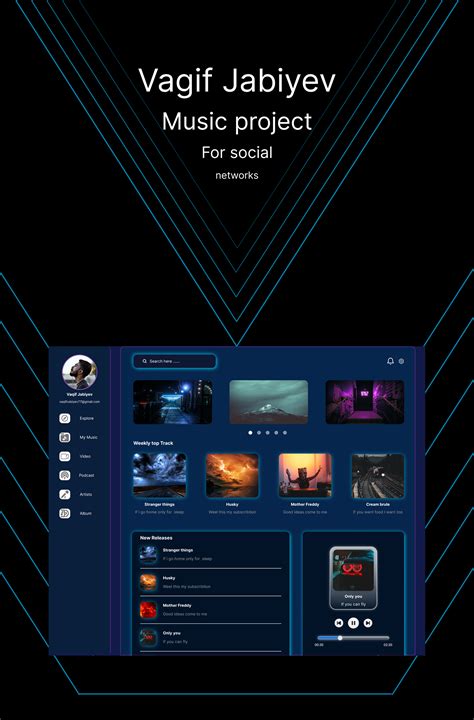 Dashboard On Behance