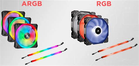 [xf 學堂] Rgb Vs Argb？ 燈光效果選項‧連接介面‧電壓‧價格 Xfastest Hong Kong