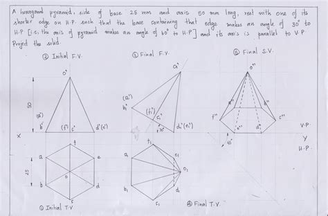 Engineering Graphics For Engineers Projection Of Solids Hexagonal Pyramid Axis Inlined To