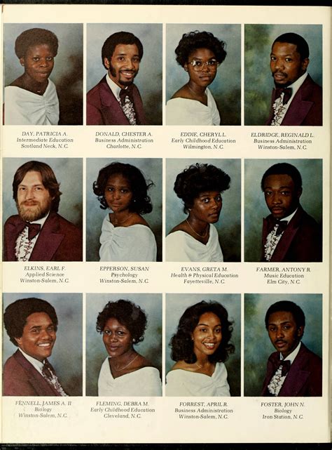 The Ram 1979