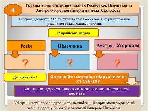 Міжнародні відносини наприкінці ХІХ на початку ХІХ ст