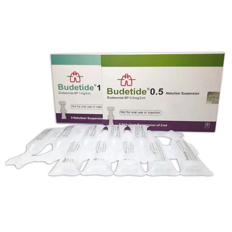 Aeronid Nebuliser Suspension 0 5 Mg 2 Ml Uses Dosage Side Effects