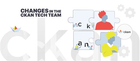 datopian on linkedin announcement ckan opensource opensourcesoftware opensourcecommunity…