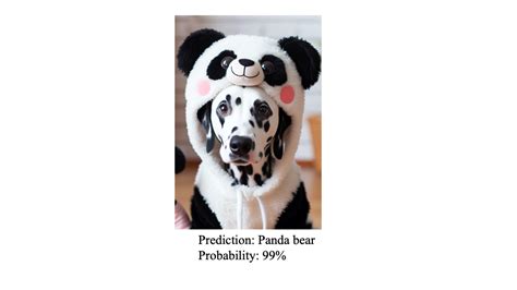 The Beta Binomial Model An Introduction To Bayesian Statistics By