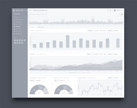 Pin On UX UI Design