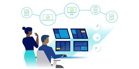 Designing The Digital Employee Experience Gogorapid