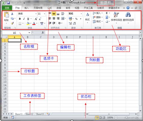 Excel学习excel学习csdn Csdn博客