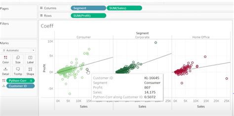 Tableau Python Integration A Step By Step Guide