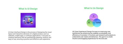 ragavan s on linkedin day 1 what is ui and ux design