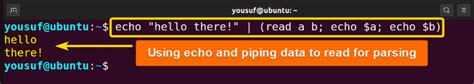 The “read” Command In Linux 8 Practical Examples Linuxsimply