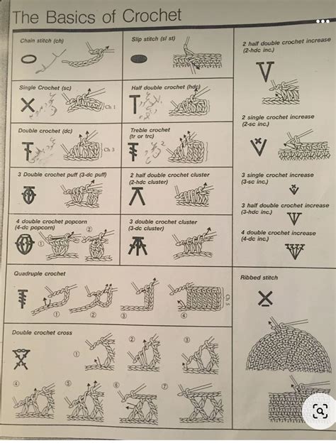 Quick Crochet Patterns