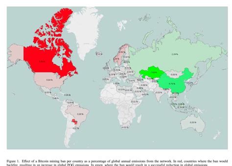 The Unintended Carbon Consequences Of Bitcoin Mining Bans Brave New Coin