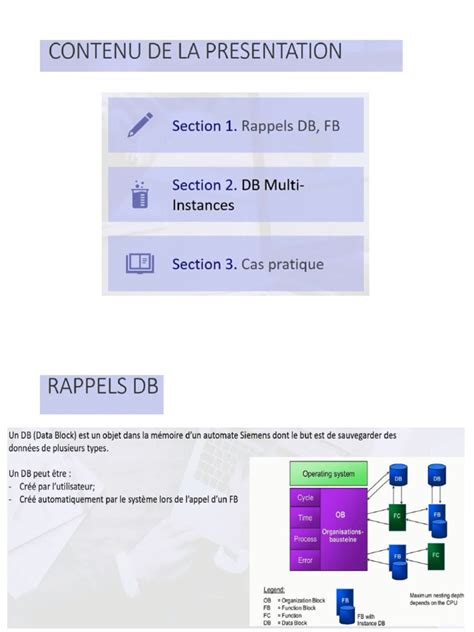 db multi instance pdf