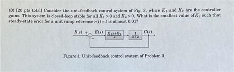 Solved 3 20 Pts Total Consider The Unit Feedback Control