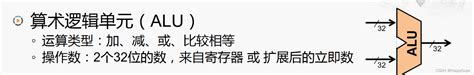 08 动手实现cpu 基于riscv指令集学习记录 单周期cpu怎么通过指令集实现cpu Csdn博客