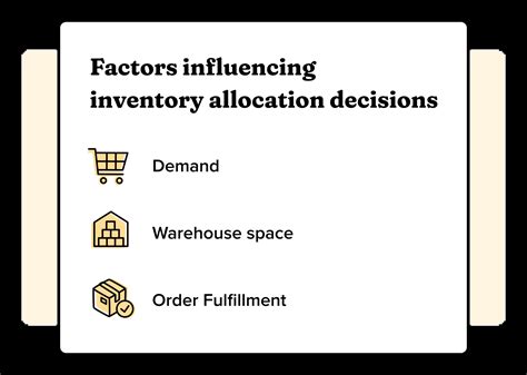 Inventory Allocation What Is It And Who Can Do It For You