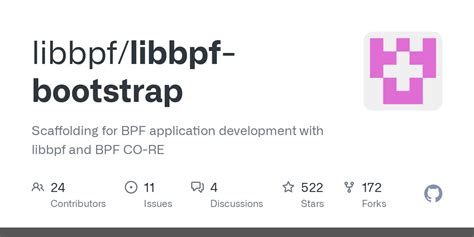 Libbpf Bootstrapminimallegacybpfc At Master · Libbpflibbpf