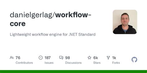 Workflow Core Lightweight Workflow Engine For Net Standard