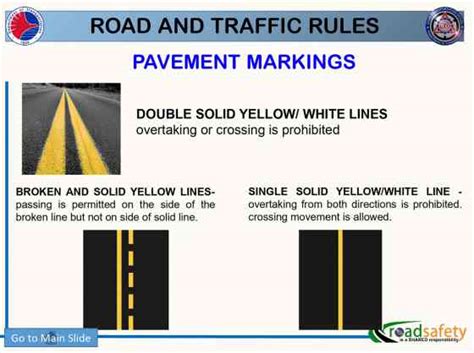 6 Magical Solutions For Your Edsa Ncap Woes Feature Stories