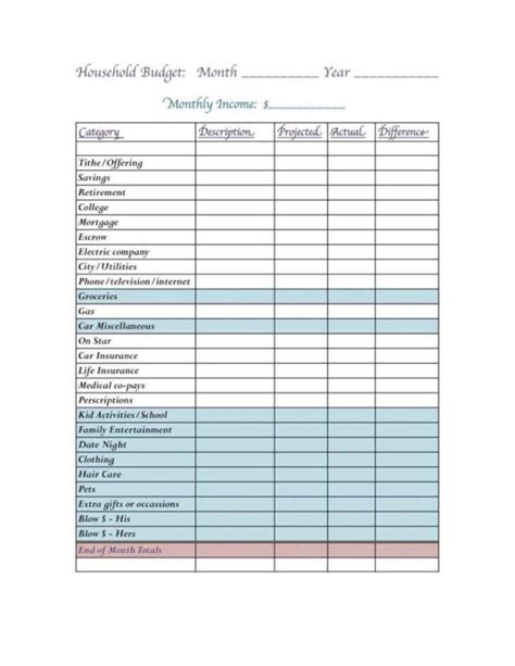 Dave Ramsey Monthly Budget Calculator Budgeting Worksheets