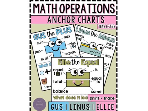 basic math operations printable anchor chart templates addition