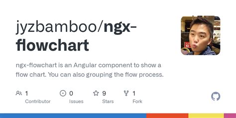 GitHub Jyzbamboo Ngx Flowchart Ngx Flowchart Is An Angular Component To Show A Flow Chart