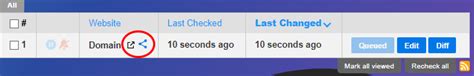 Feature Dynamic Url With Date · Issue 1052 · Dgtlmoon