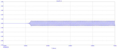 Php Creating A Web Table With Bootstrap Stack Overflow