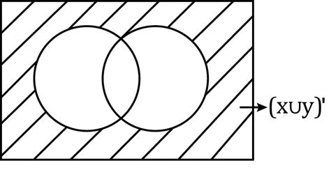 If X and Y are two sets then X Y X equalsA ϕB none of theseC XD Y