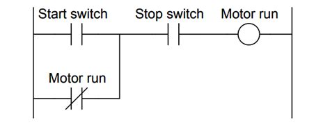 Programmable Logic Controllers Multiple Choice Questions
