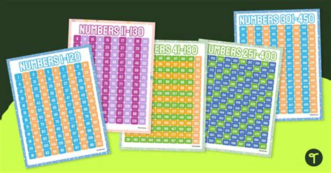 Renaming Numbers Teach Starter