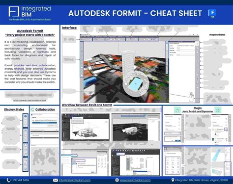 Get Autodesk Formit Cheat Sheet Optimize Conceptual Design
