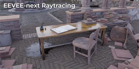 Global Ambient Occlusion Shader Blender Market