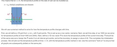 Solved URGENT HELP NEEDED WITH MATLAB Grader Assignment Chegg