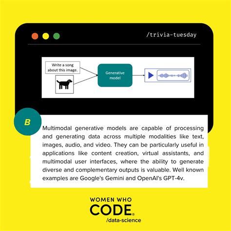Women Who Code Data Science On Linkedin Womenwhocodedatascience